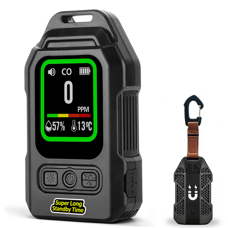 Portable Carbon Monoxide Detectors, for Travel, Hotel, RV, Truck ...